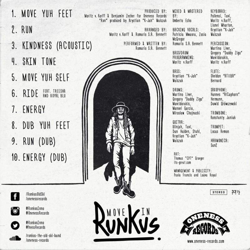 Runkus - Move in - EP single artwork - It's Great Design